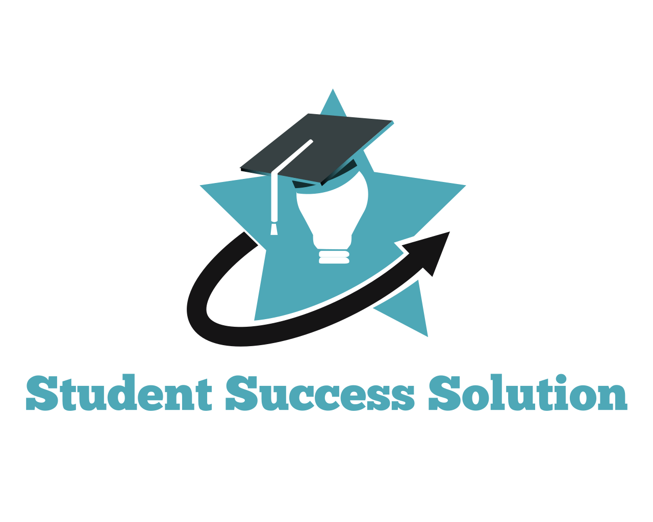 Student Success Solution Learning Style Assessment