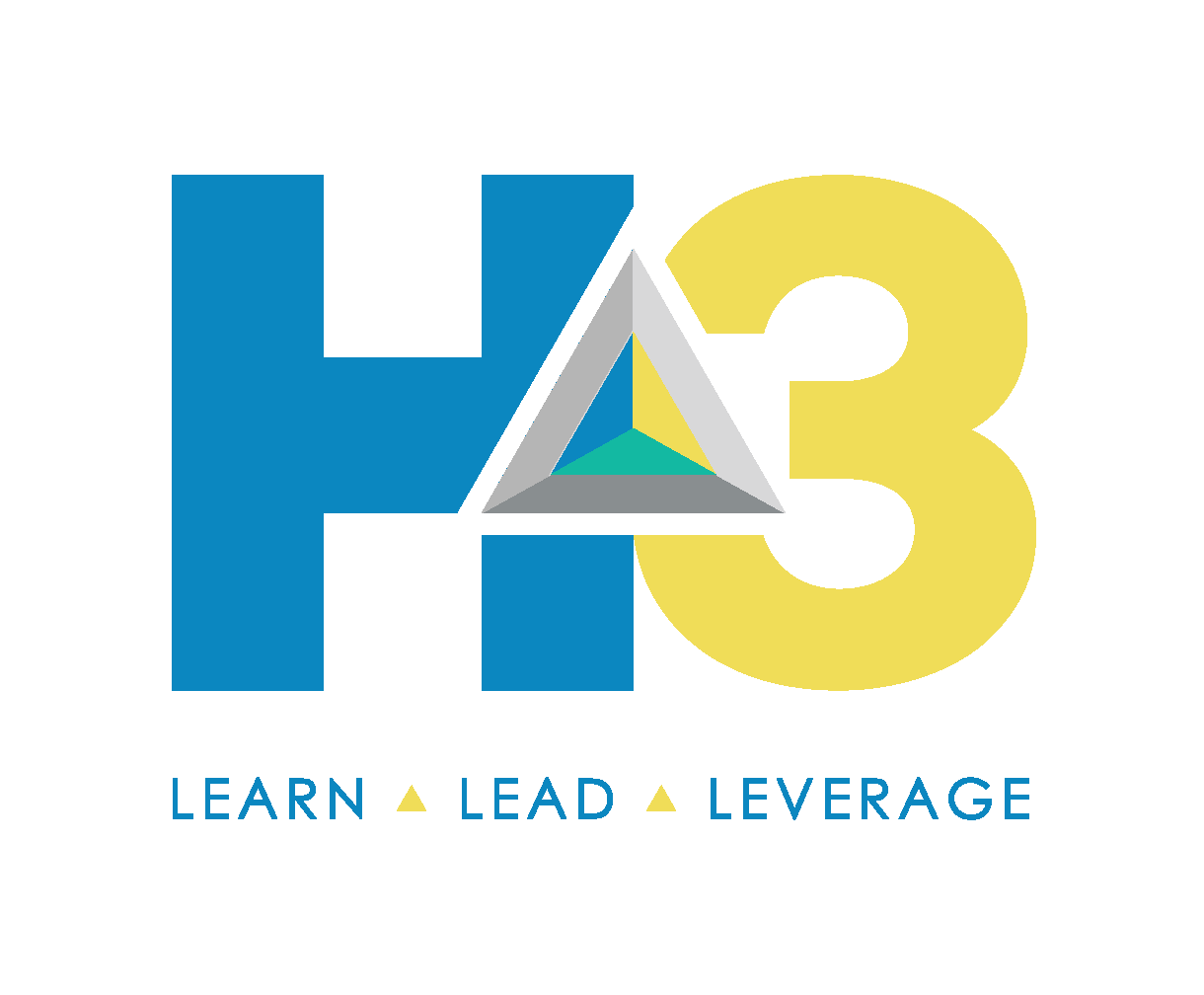 Communication Styles Assessment